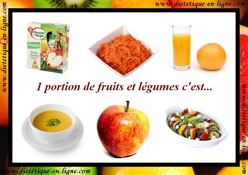 5 fruits et légumes par jour, possible ! - Diététique En Ligne
